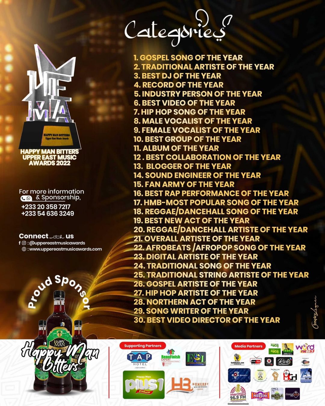 Traditional string (kologo) artists considered as Organizers of Happy ...